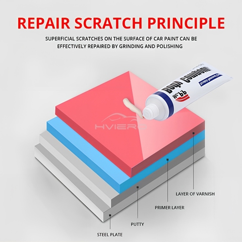 Hard wax for polishing auto - купить недорого | AliExpress