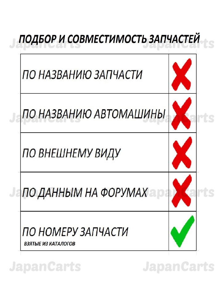 Новый оригинальный сайлентблок 51391-SJK-003 для Хонда Инспаер | AliExpress