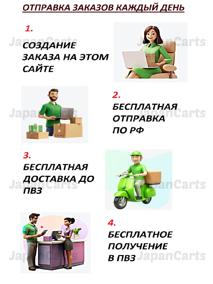 Новый оригинальный рулевой наконечник D8520-4BA0A для Ниссан Х-Трейл ...