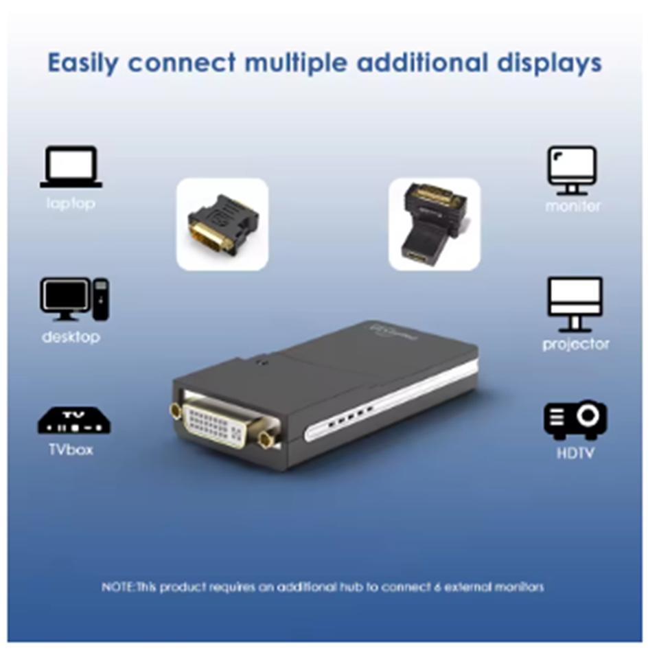 Адаптер USB-HDMI/DVI/VGA (Displaylink IC) USB 2,0 DVI/VGA для Mac OS ...